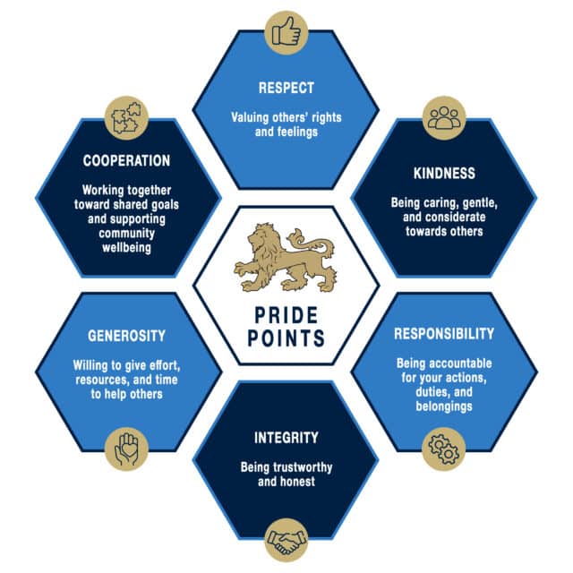 The Bulletin - Edition 13 - Hampton Prep